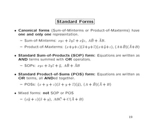 ESTUDO DE ALGEBRA BOOLEANA PARA ESTUDOS. | PPT