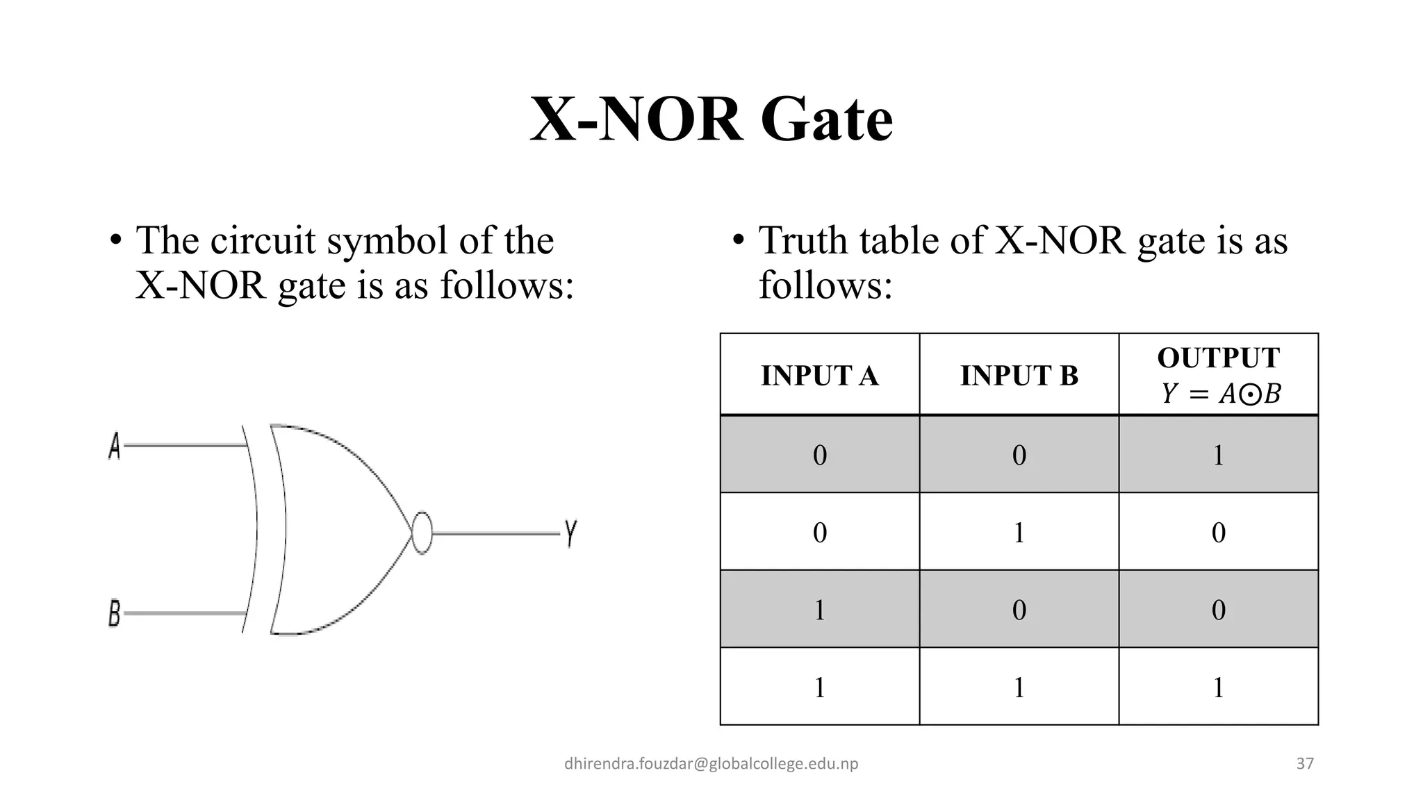 BOOLEAN ALGEBRA of Computer subject for learning | PDF