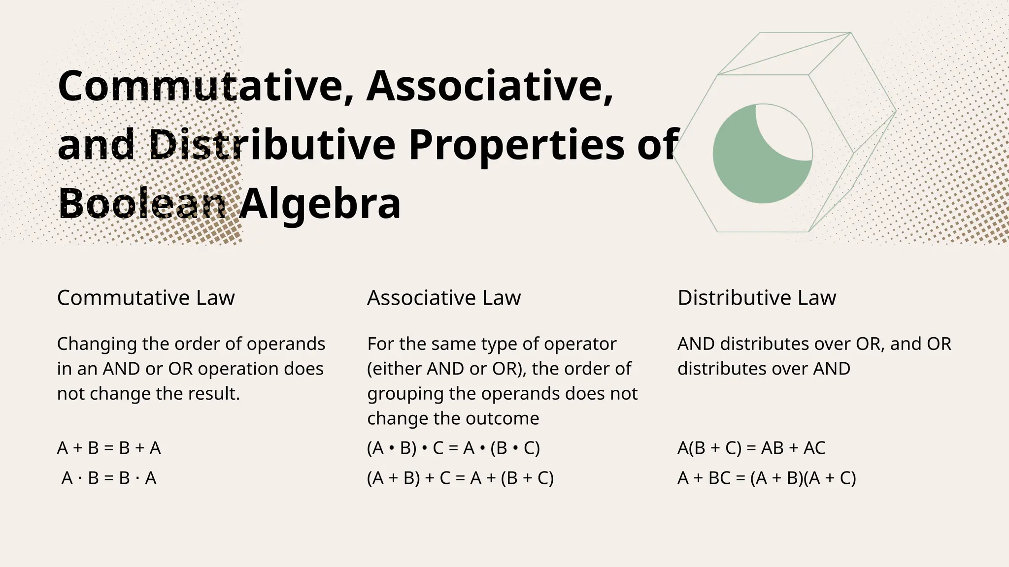 Understanding Boolean Algebra for Beginners | PPTX
