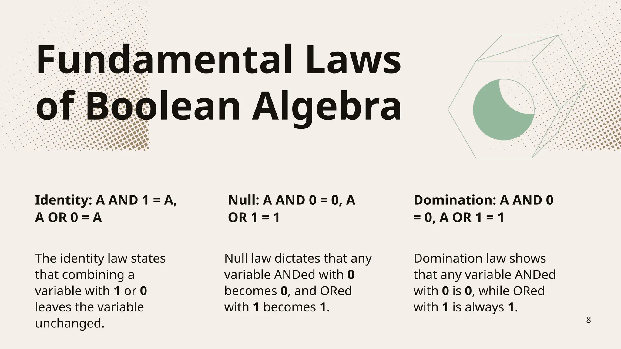 Understanding Boolean Algebra for Beginners | PPTX