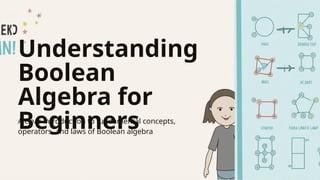 Understanding Boolean Algebra for Beginners | PPTX