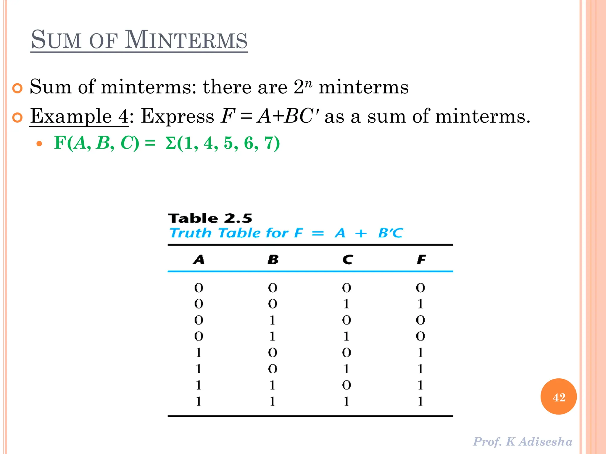 Boolean Algebra For Logic Circuits And Switching Ppt