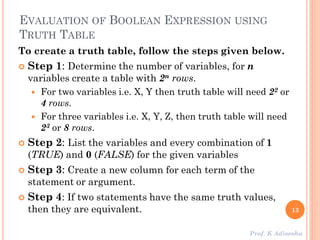 boolean algebra for logic circuits and switching | PDF