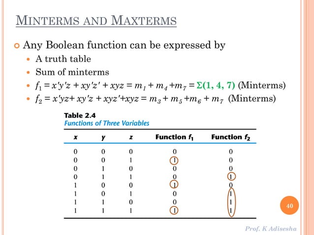 boolean algebra for logic circuits and switching | PPT