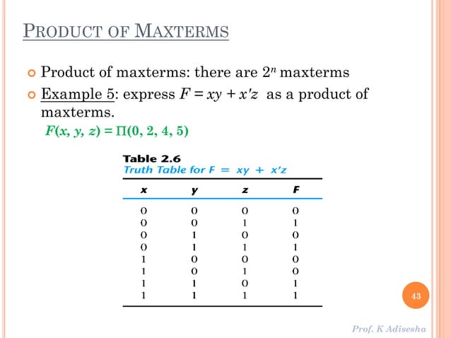 boolean algebra for logic circuits and switching | PPT