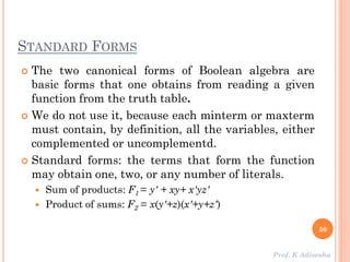 boolean algebra for logic circuits and switching | PDF