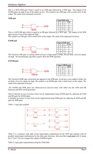 Boolean algebra1 | PDF | Programming Languages | Computing