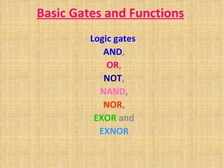 Boolean algebra akash | PPT