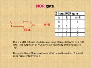 Boolean algebra akash | PPT