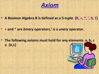 Boolean algebra akash | PPT