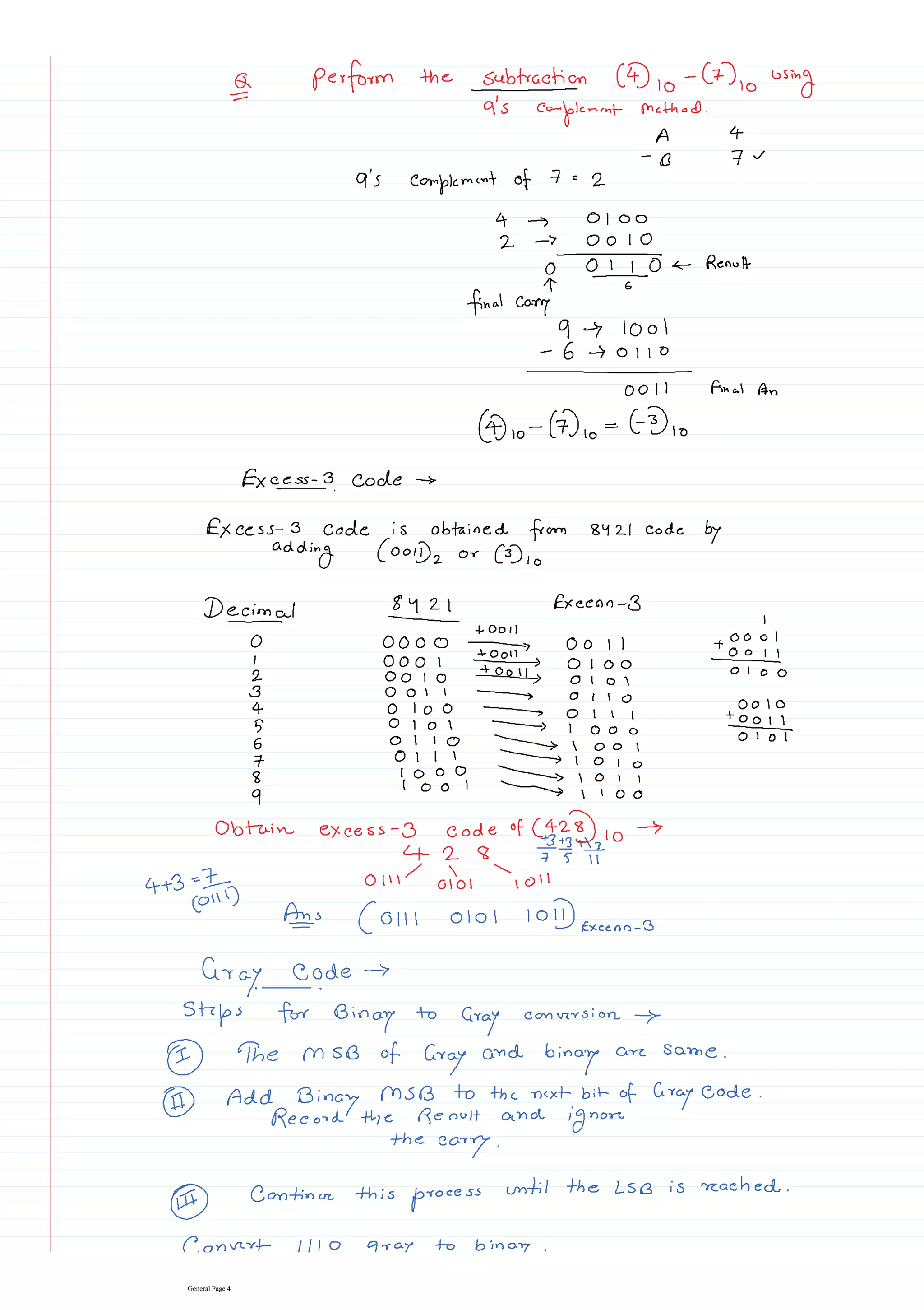 Boolean Algebra And Codes Pdf