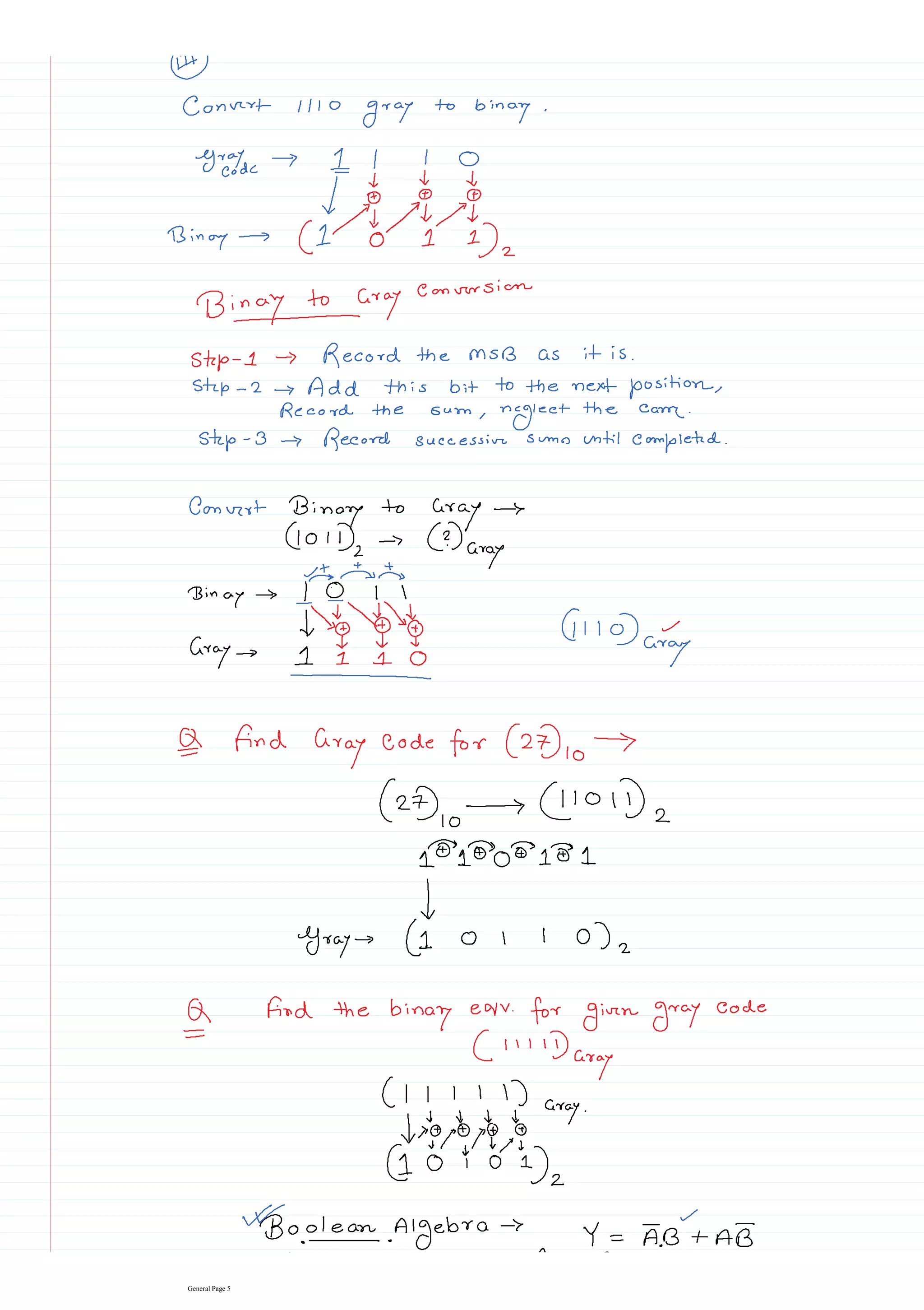 Boolean Algebra And Codes Pdf