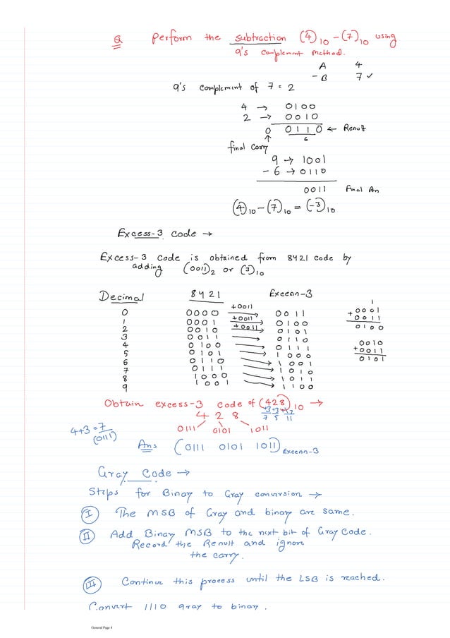 Boolean Algebra And Codes Pdf Programming Languages Computing 2908