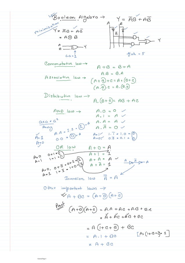 Boolean Algebra And Codes Pdf