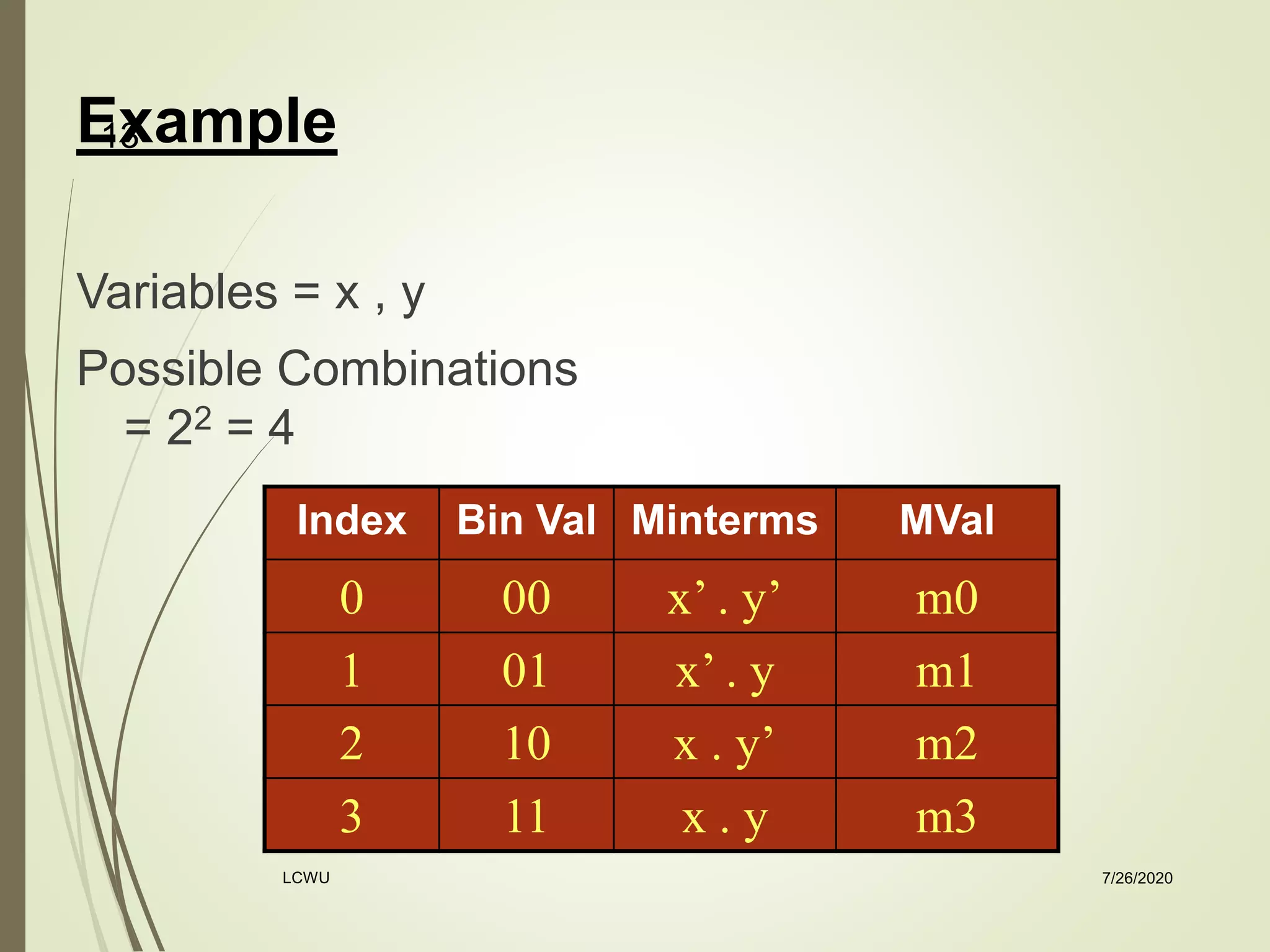Boolean algebra and logic gates | PPT