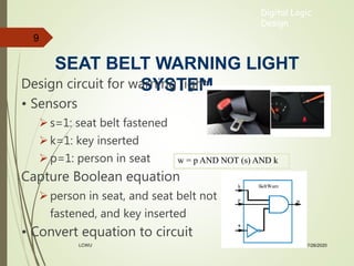 Boolean algebra and logic gates | PPT