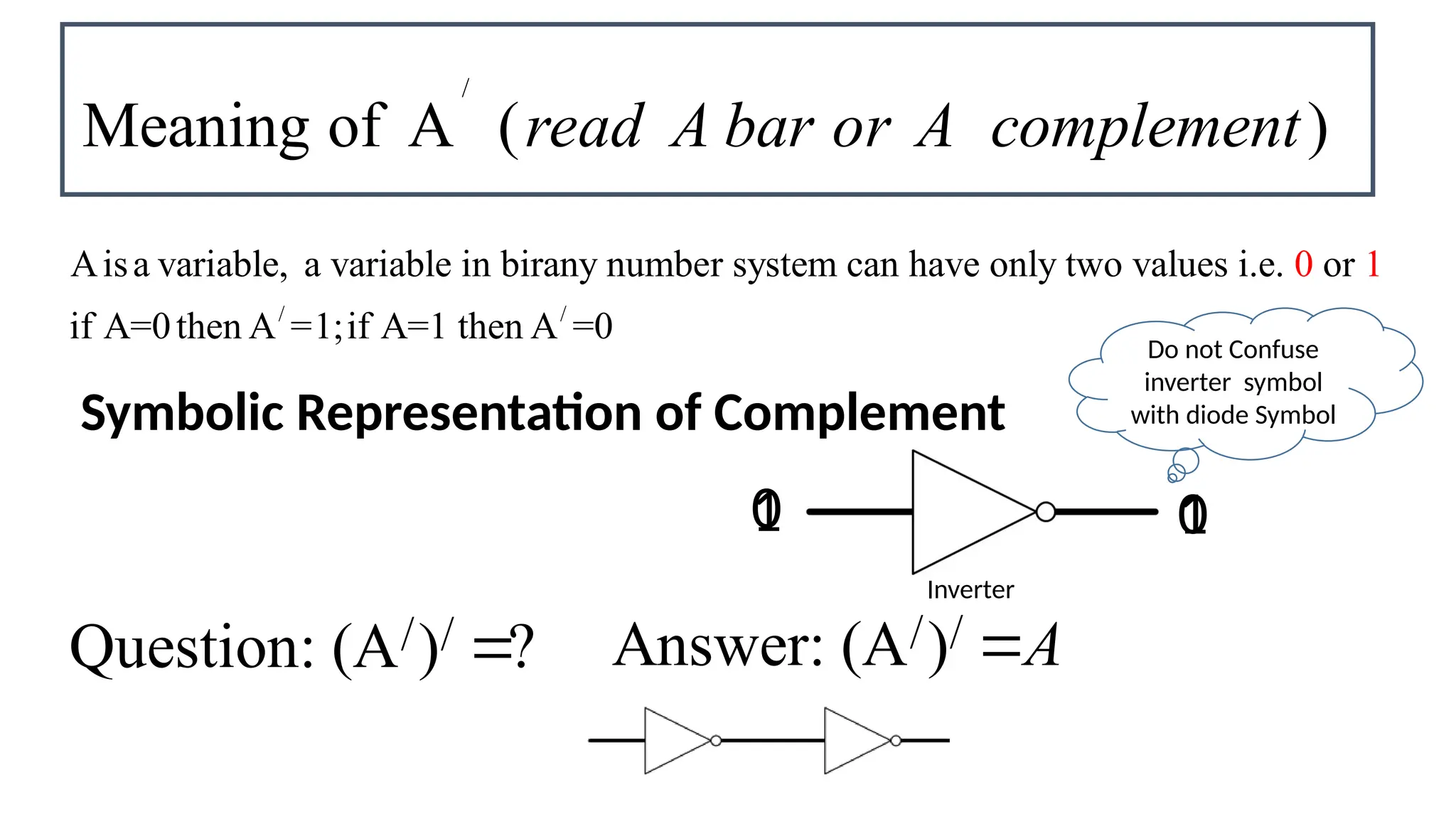 Boolean Algebra Basics, logic Gates.pptx