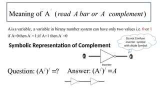 Boolean Algebra Basics, logic Gates.pptx