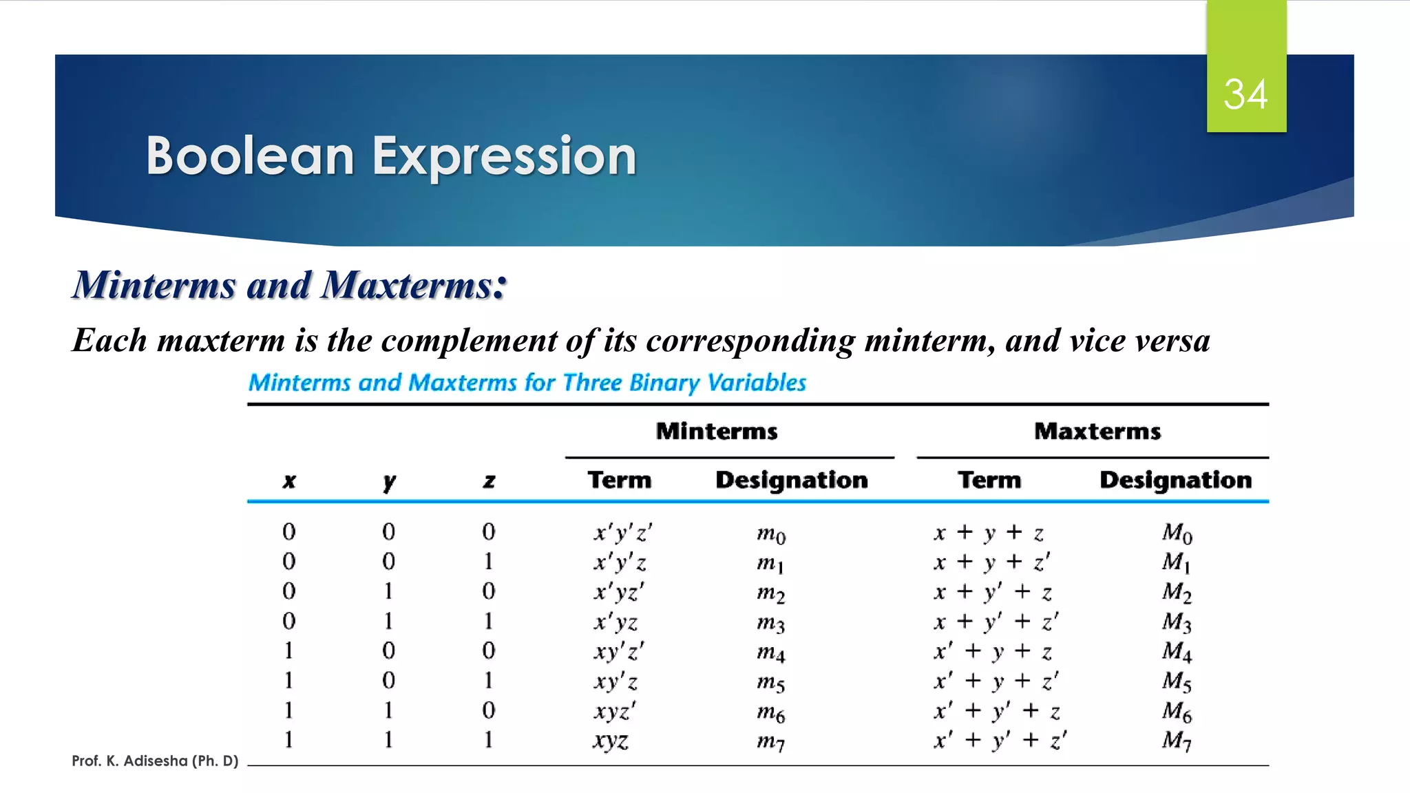 Boolean algebra & logic gates | PDF