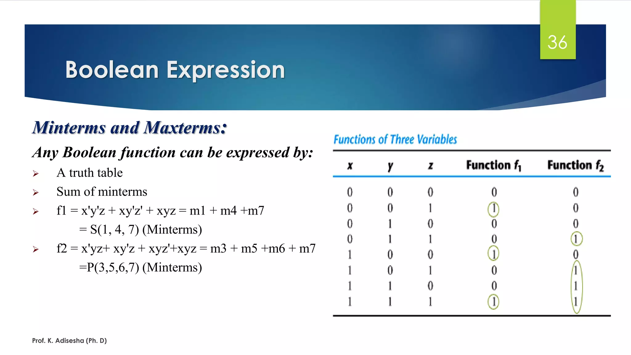 Boolean algebra & logic gates | PDF