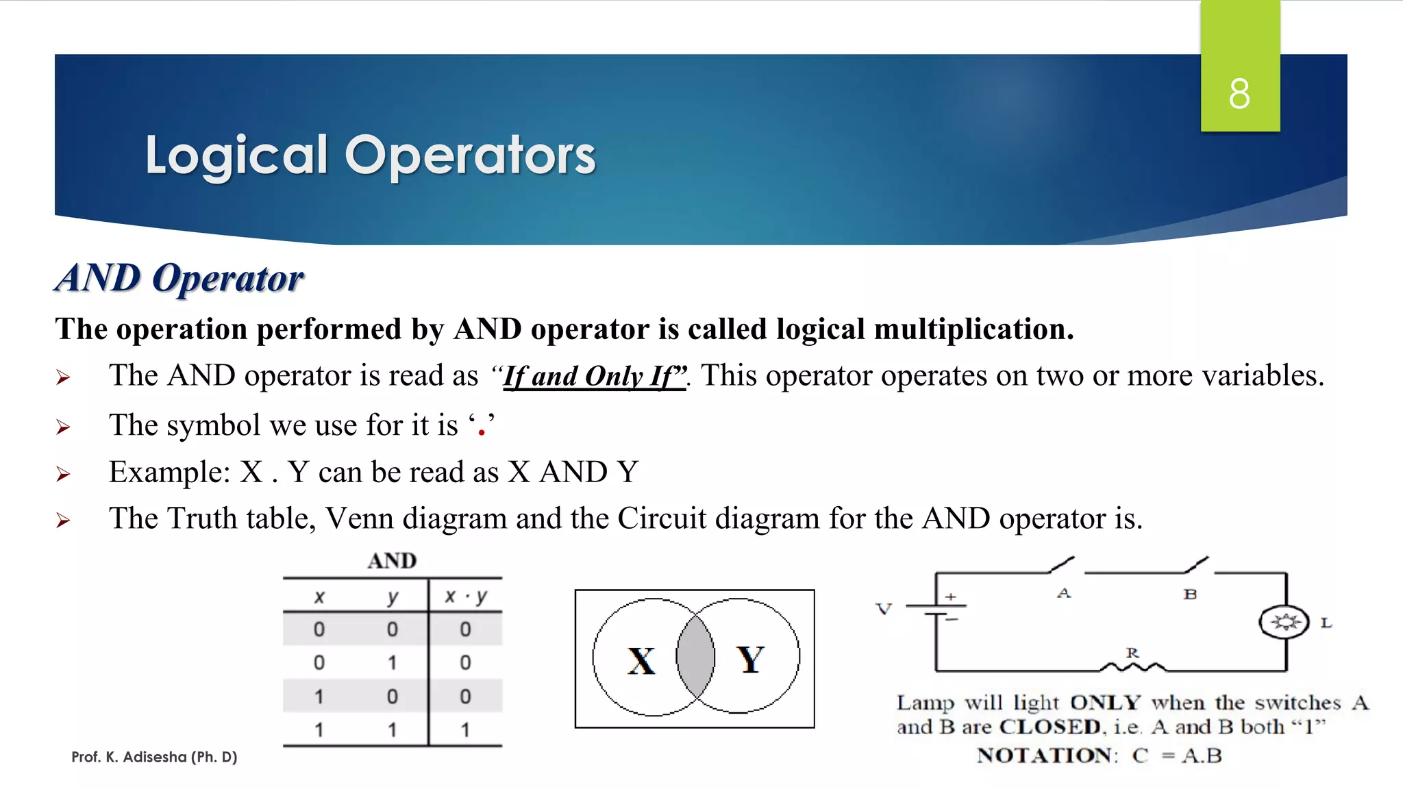 Boolean algebra & logic gates | PDF