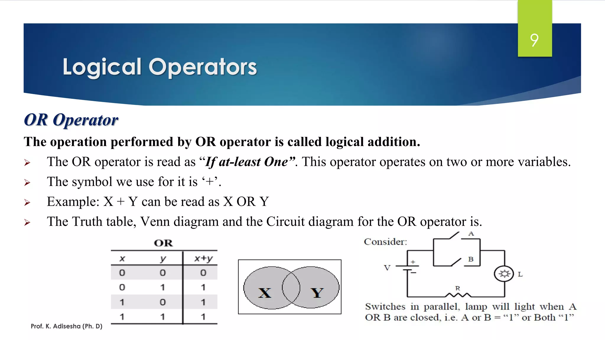 Boolean algebra & logic gates | PDF