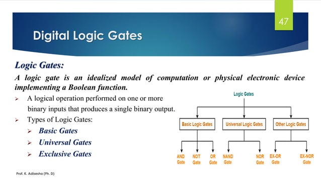 Boolean algebra & logic gates | PDF