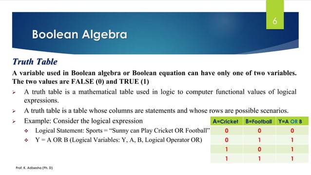 Boolean algebra & logic gates | PDF