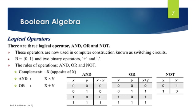 Boolean algebra & logic gates | PDF