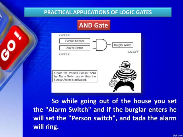 BOOLEAN ALGEBRA & LOGIC GATES.ppt