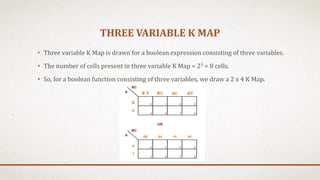 Boolean algebra part 3 [Autosaved] (1).pdf