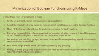 boolean algebra part 4 (3).pdf