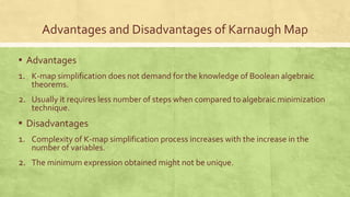 boolean algebra part 4 (3).pdf