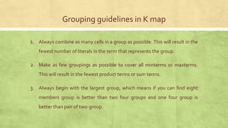 boolean algebra part 4 (3).pdf