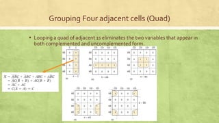 boolean algebra part 4 (3).pdf