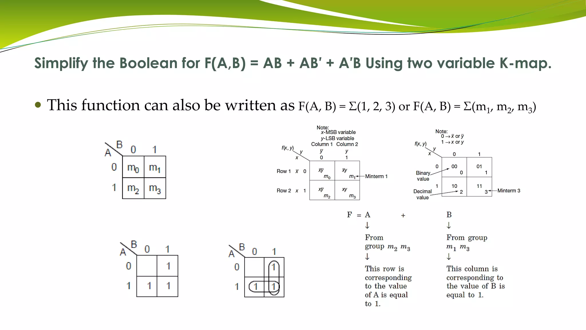 Boolean Algebra part 5.pdf