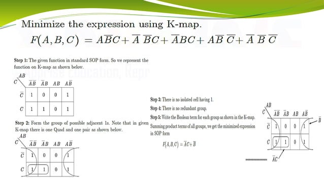 Boolean Algebra part 5.pdf