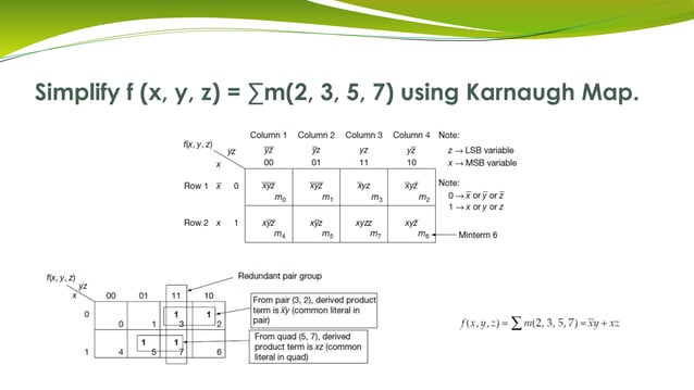 Boolean Algebra part 5.pdf