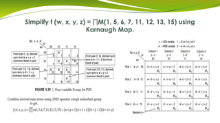 Boolean Algebra part 5.pdf