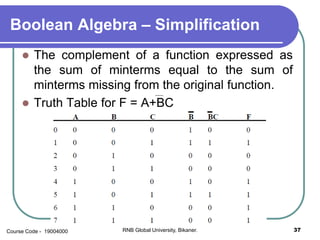 Boolean algebra simplification and combination circuits | PPSX
