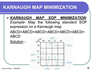 Boolean algebra simplification and combination circuits | PPSX