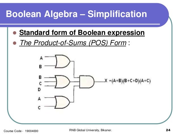 Boolean Algebra Simplification And Combination Circuits