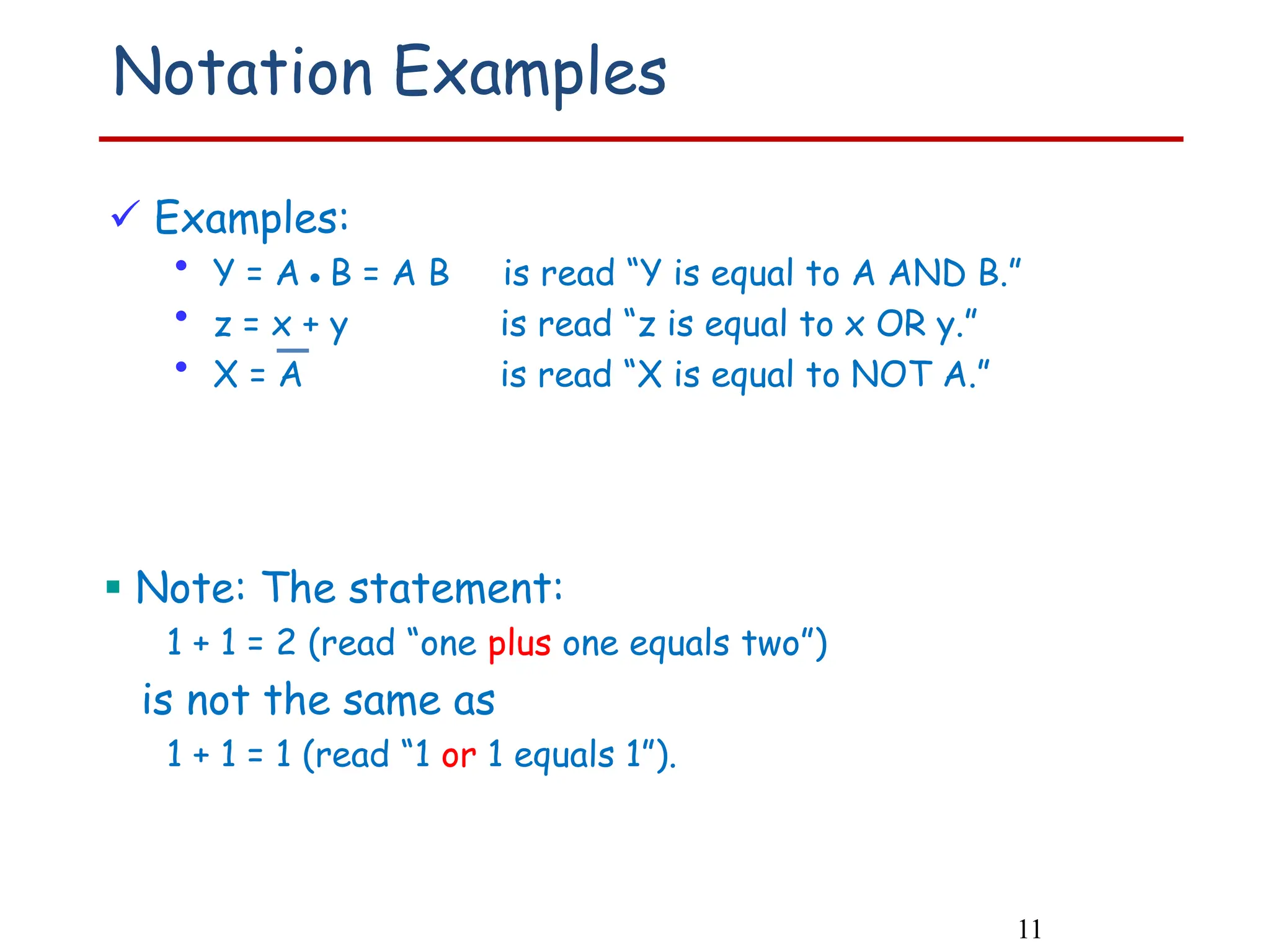 Boolean Algebra SOP POS_Computer Architecture.pdf