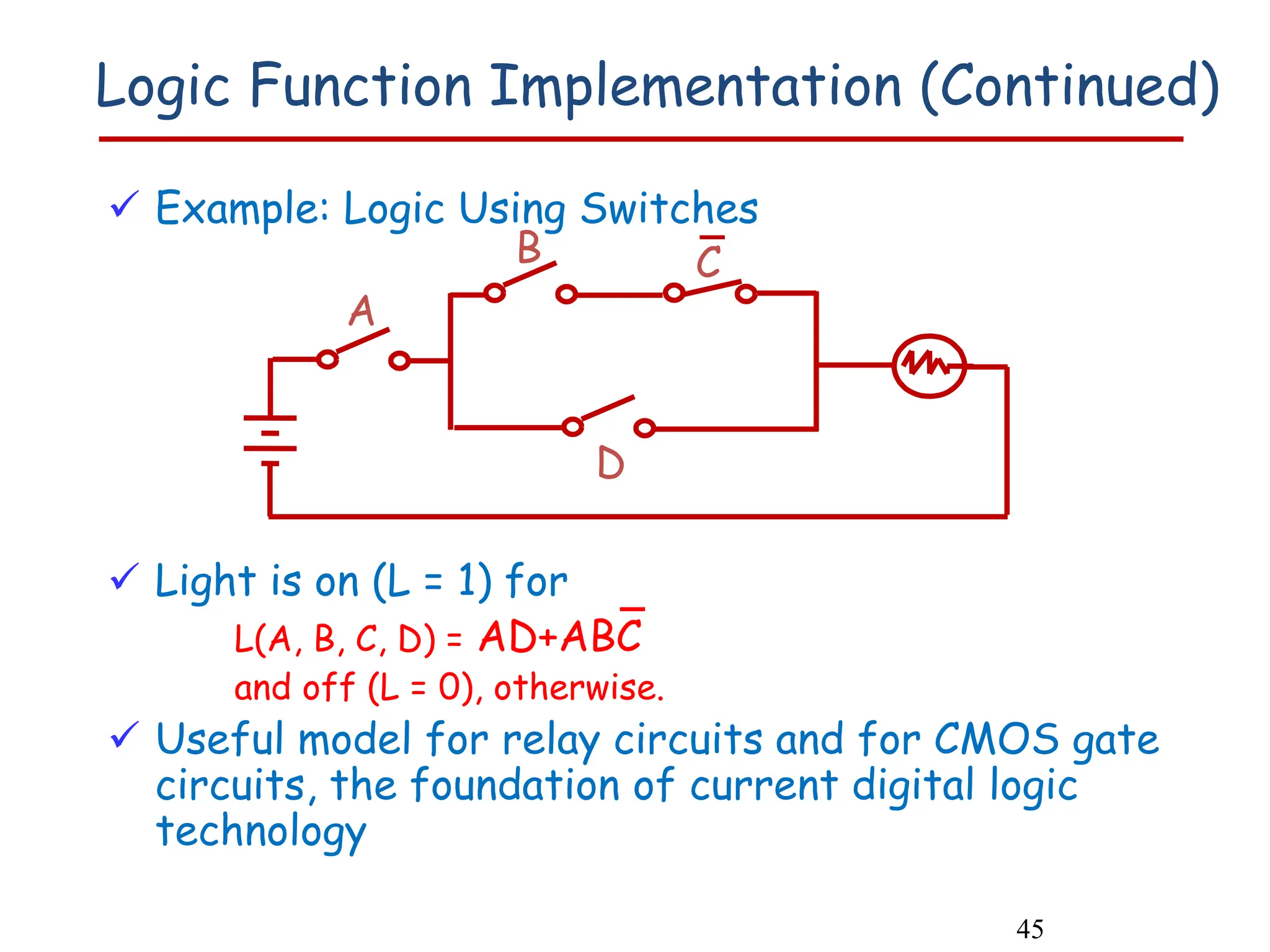 Boolean Algebra SOP POS_Computer Architecture.pdf
