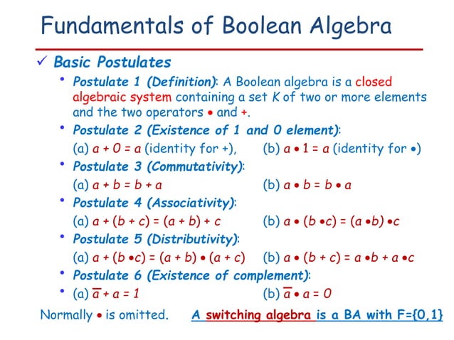 Boolean Algebra SOP POS_Computer Architecture.pdf