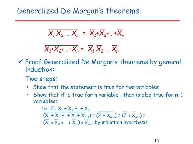 Boolean Algebra SOP POS_Computer Architecture.pdf