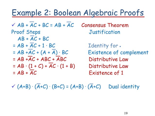 Boolean Algebra SOP POS_Computer Architecture.pdf