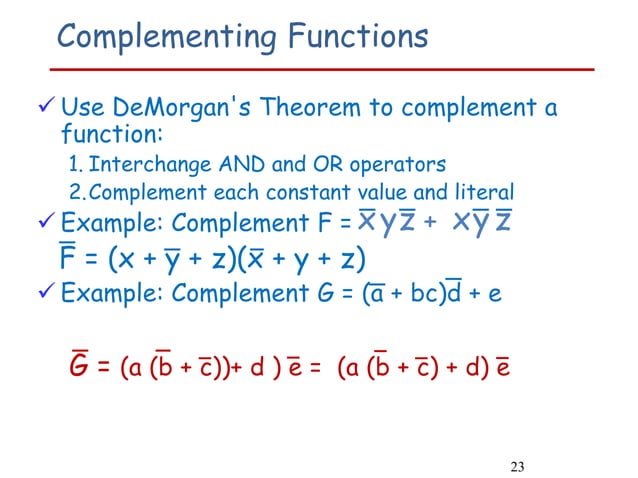 Boolean Algebra SOP POS_Computer Architecture.pdf