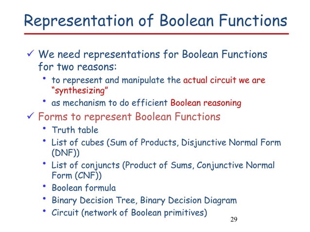 Boolean Algebra SOP POS_Computer Architecture.pdf