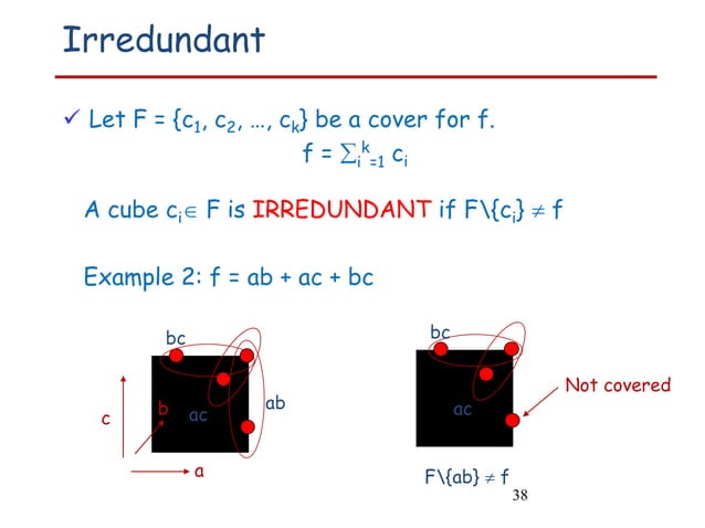 Boolean Algebra SOP POS_Computer Architecture.pdf